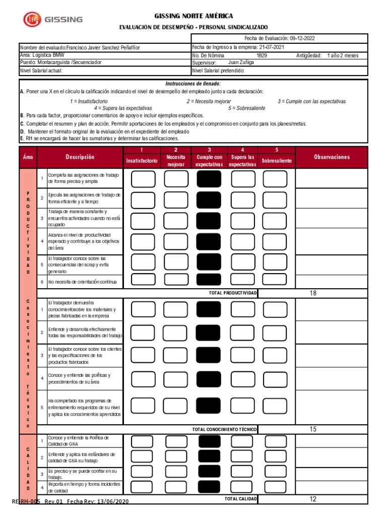 RE-RH-005 Evaluación Del Desempeño Promoción Rev. 01 - Pollos | PDF | Business | Economias