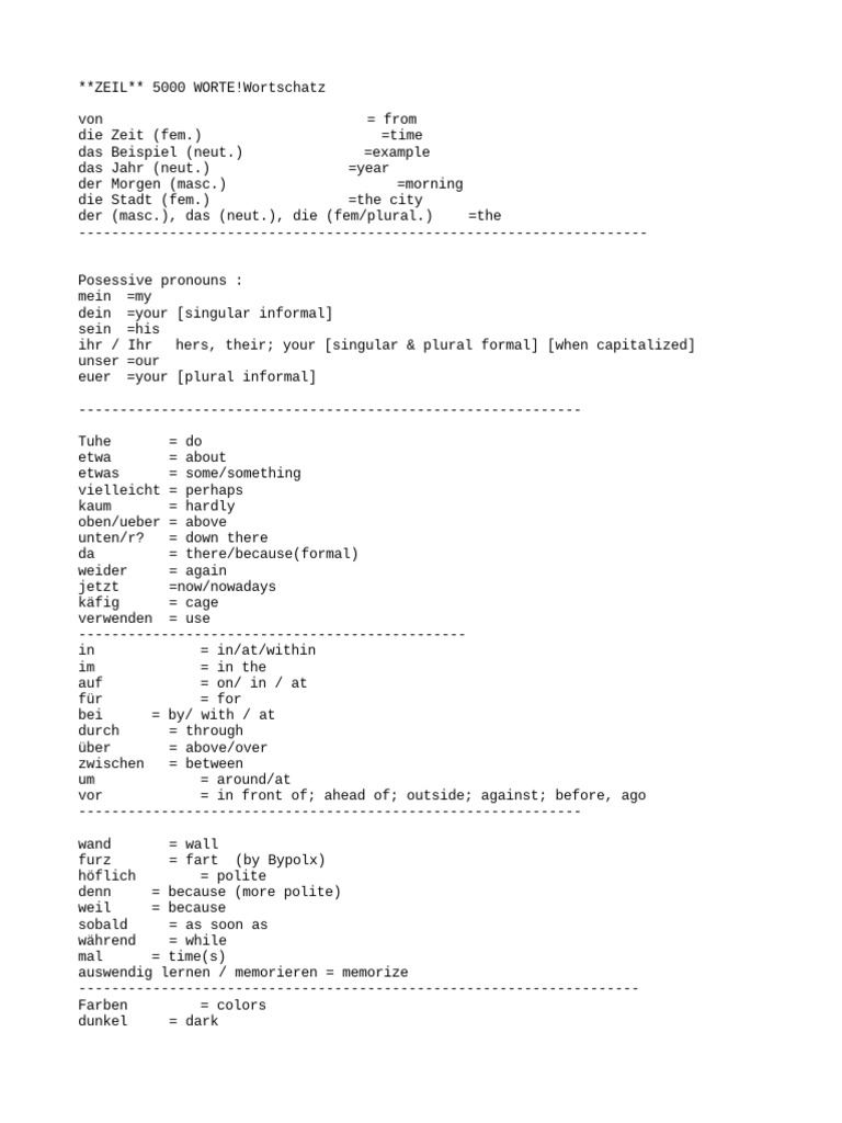 An Introduction to German Vocabulary: A 5,000 Word Reference Guide for ...