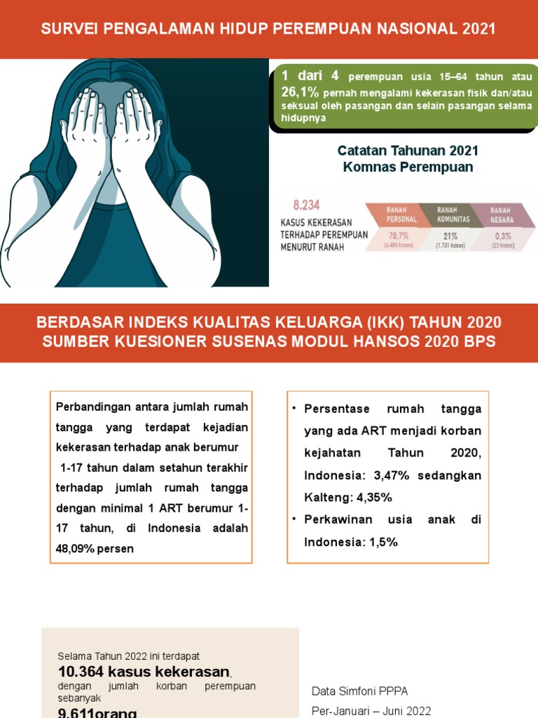 Ref PPT Pelecehan Seksual Disnaker Dki 25-26 | PDF