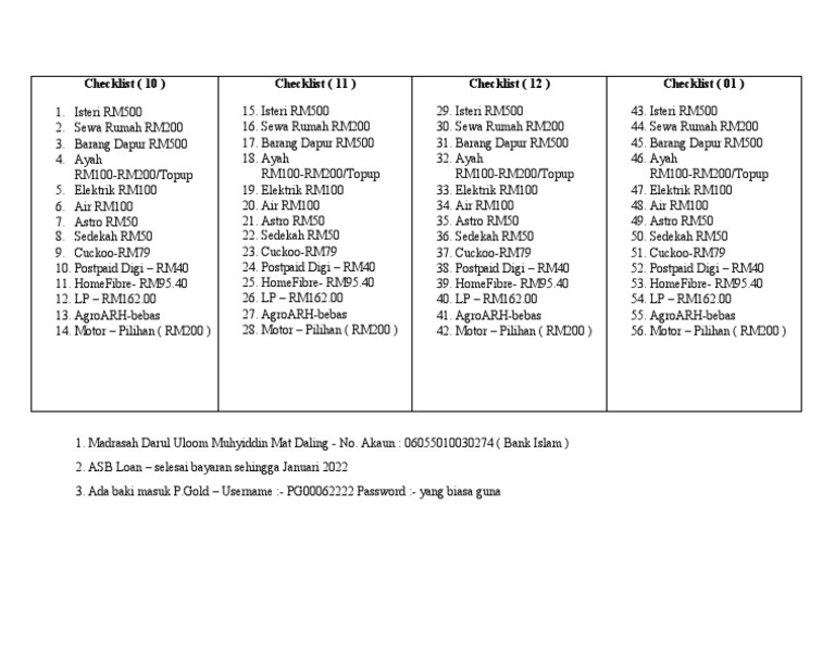 Checklist Bulanan | PDF