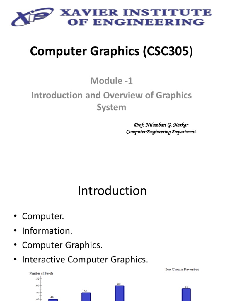 Module-1 PPT | PDF | Computer Monitor | Computer Graphics