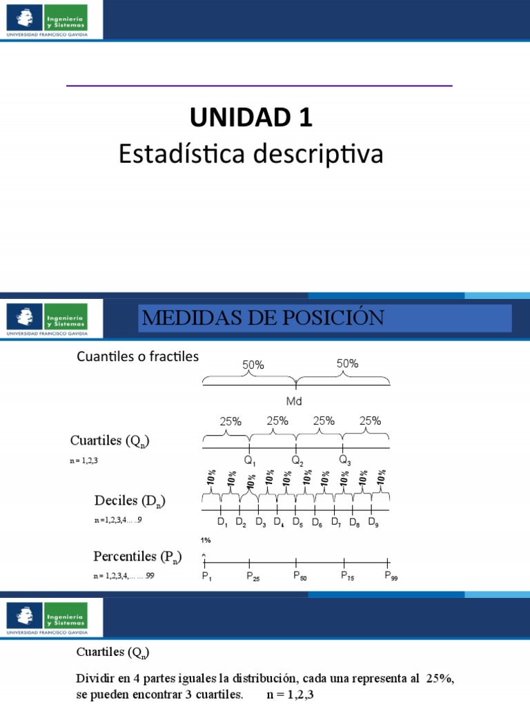 Unidad 1 Parte C EST1 SEMANA 3 | PDF | Cuantil | Muestreo (Estadísticas)