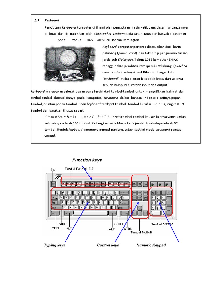 Fungsi Keyboard | PDF