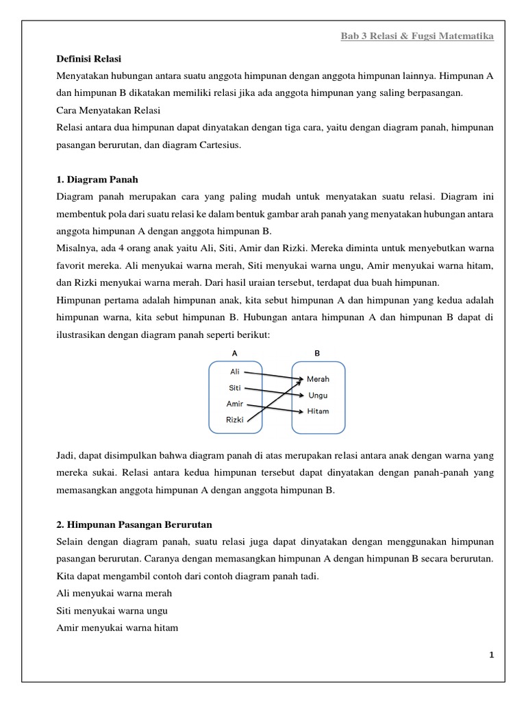 1 Relasi & Fungsi | PDF