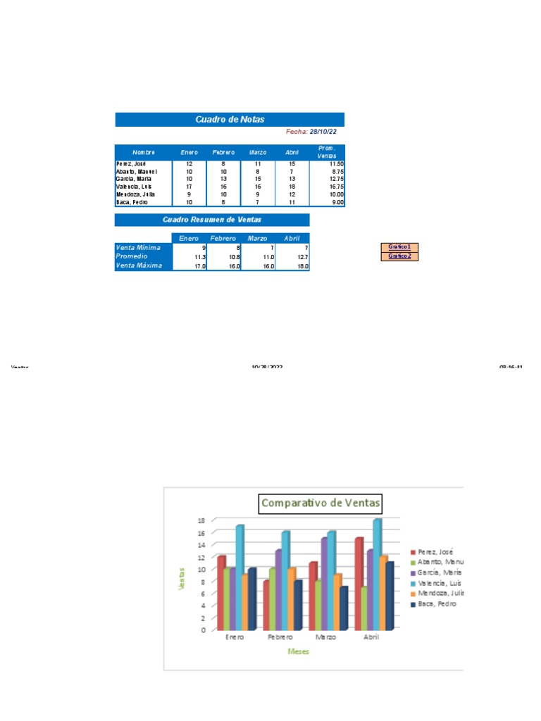 Lab10 - Gráficos y Tablas de Datos | PDF | Naturaleza | Informática