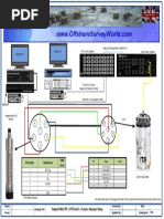 RTS Gen 5 MUX MK II - Technical Manual Rev 1 23 | PDF | Optical Fiber ...