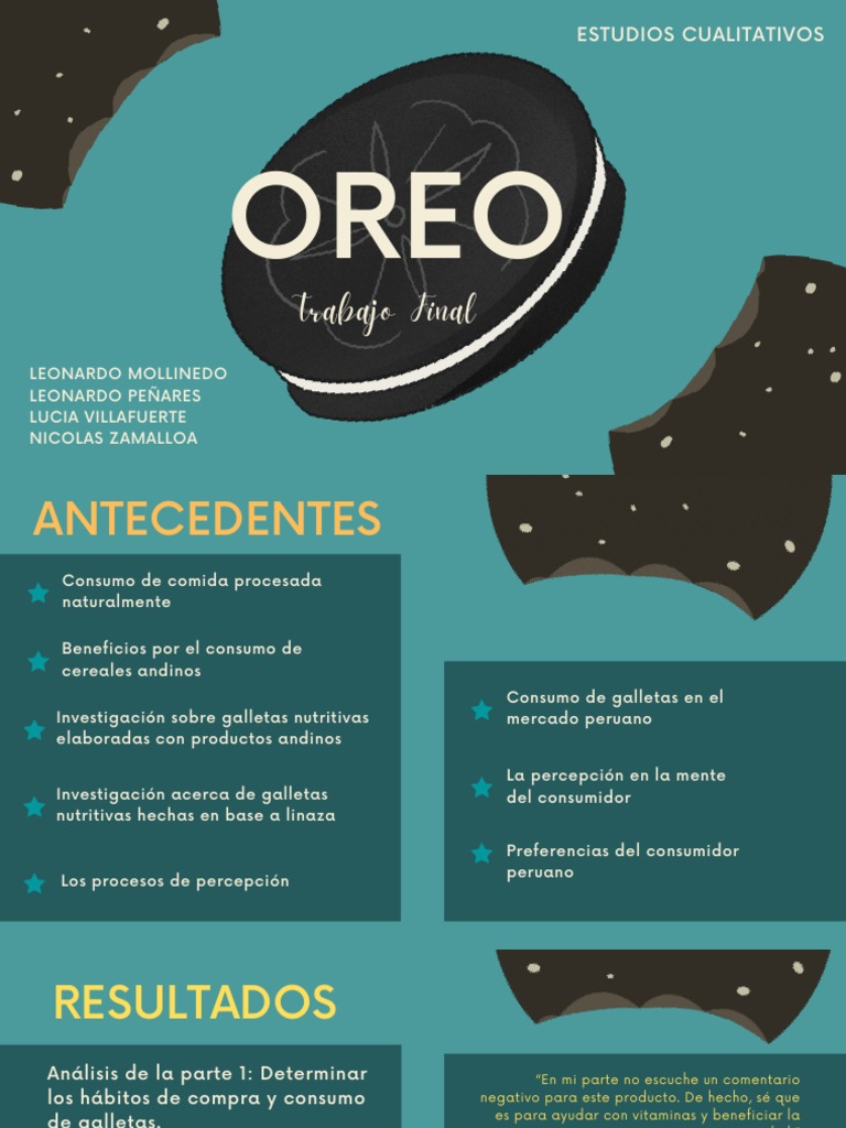 Oreo | PDF | Nutrición | Dieta y nutrición