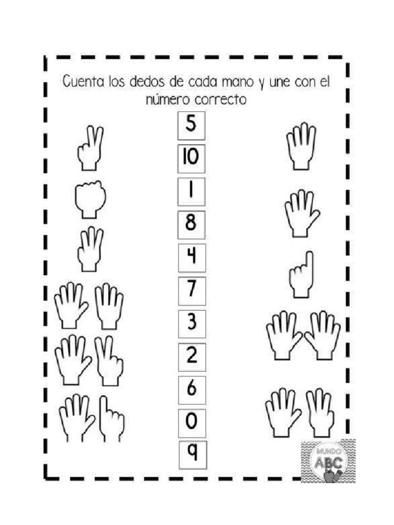 Cuentas Con Los Dedos | PDF