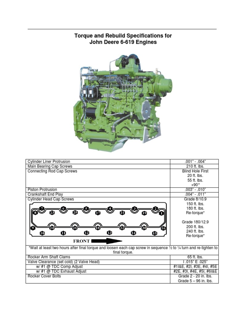 John Deere 6-619 Engine Specs | PDF | Internal Combustion Engine ...