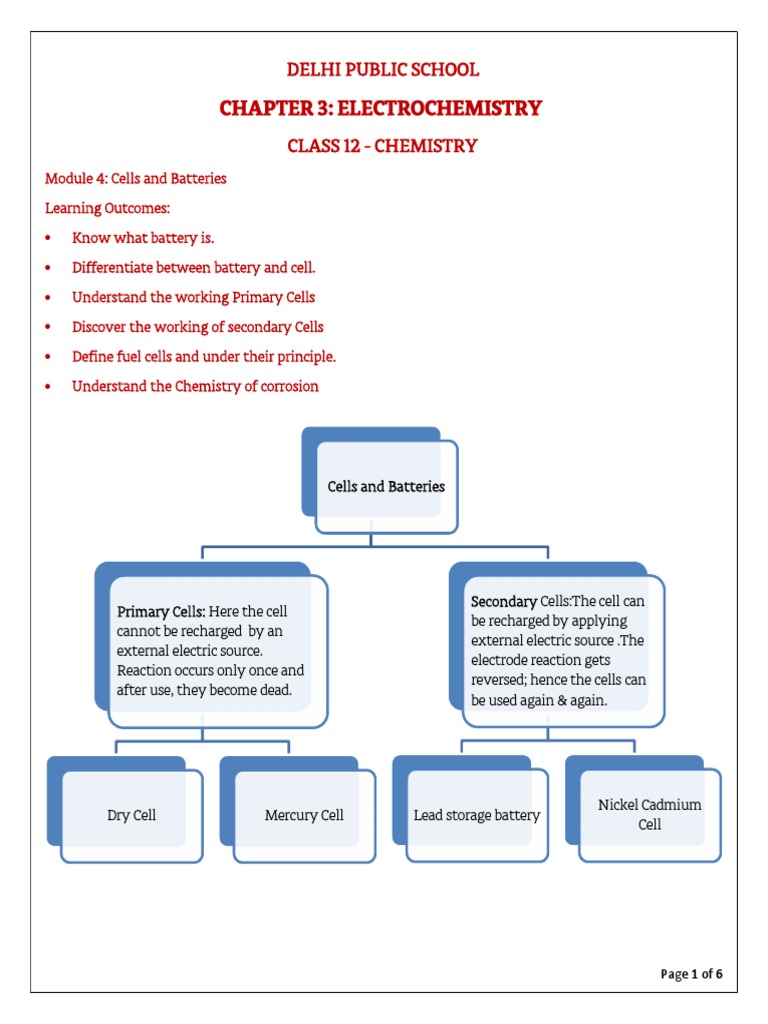 ElectrochemistryModule 4 | PDF | Rechargeable Battery | Anode