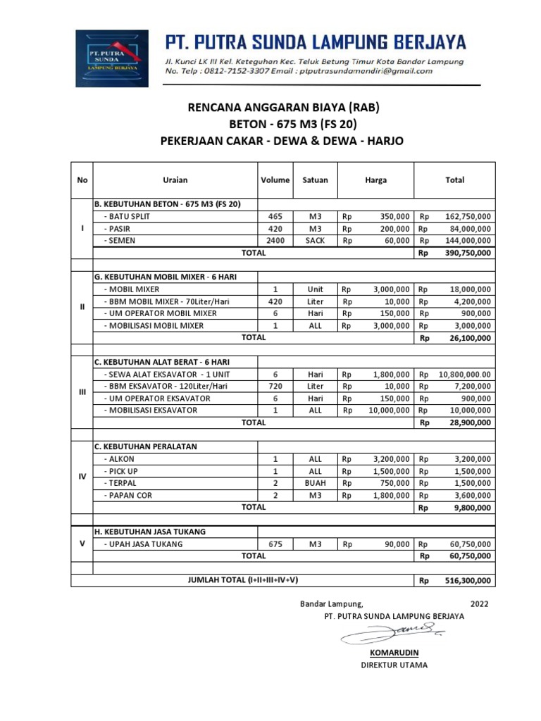 Acuan 1 - Rab Beton FS 20 - 675 M3 Cakar-Dewa | PDF