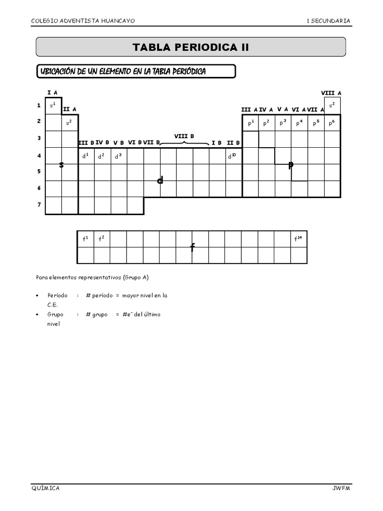 Tabla Periodica | PDF | Ciencias fisicas | Tabla periódica