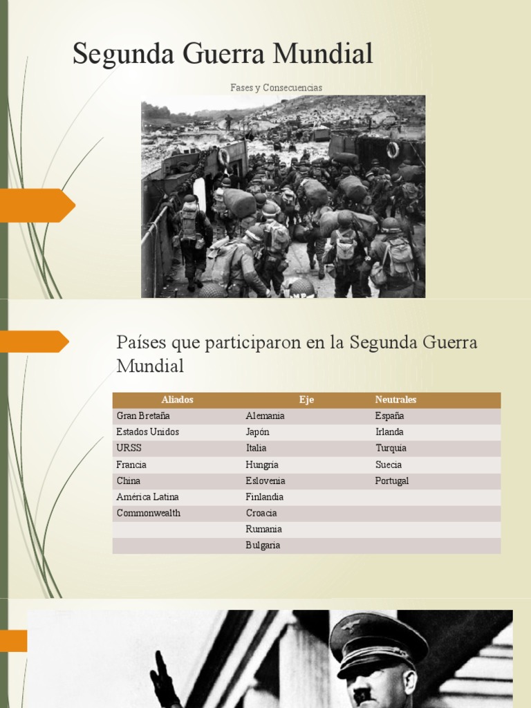 Fases y Consecuencias de la Segunda Guerra Mundial | PDF | Alemania ...