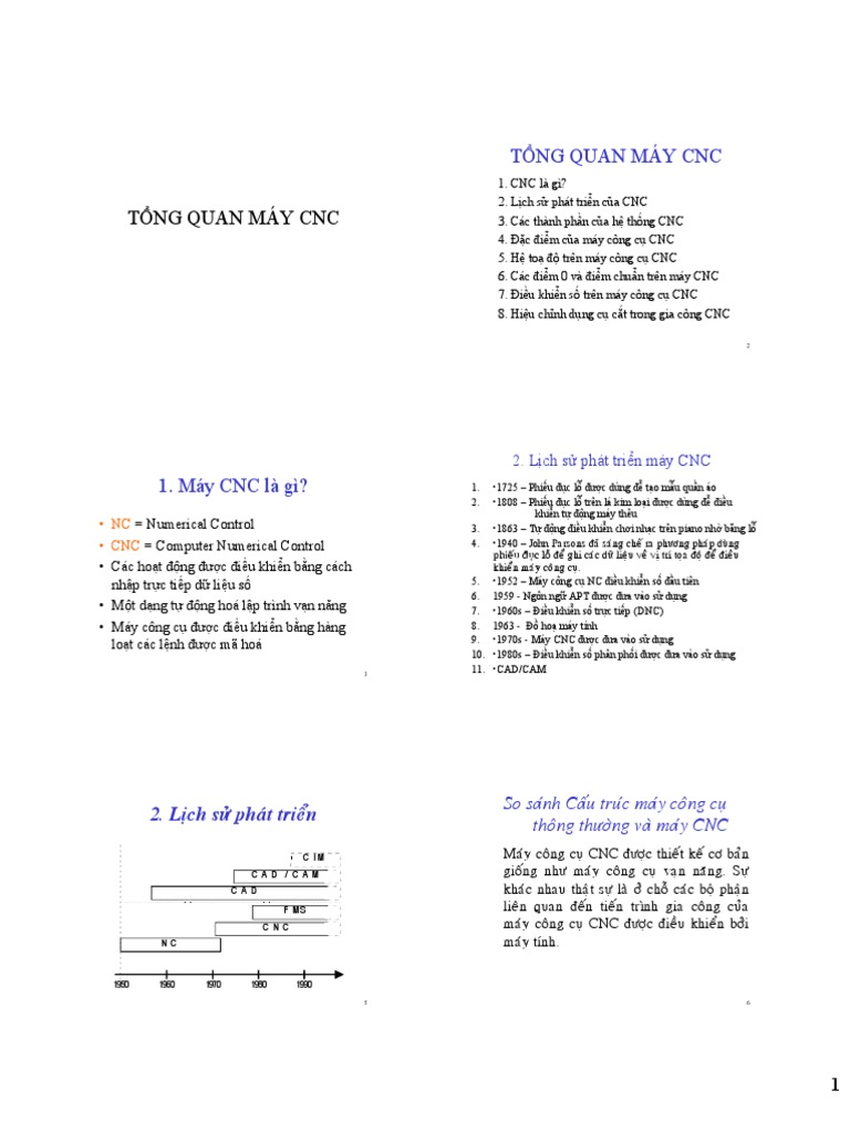 T NG Quan Máy CNC | PDF