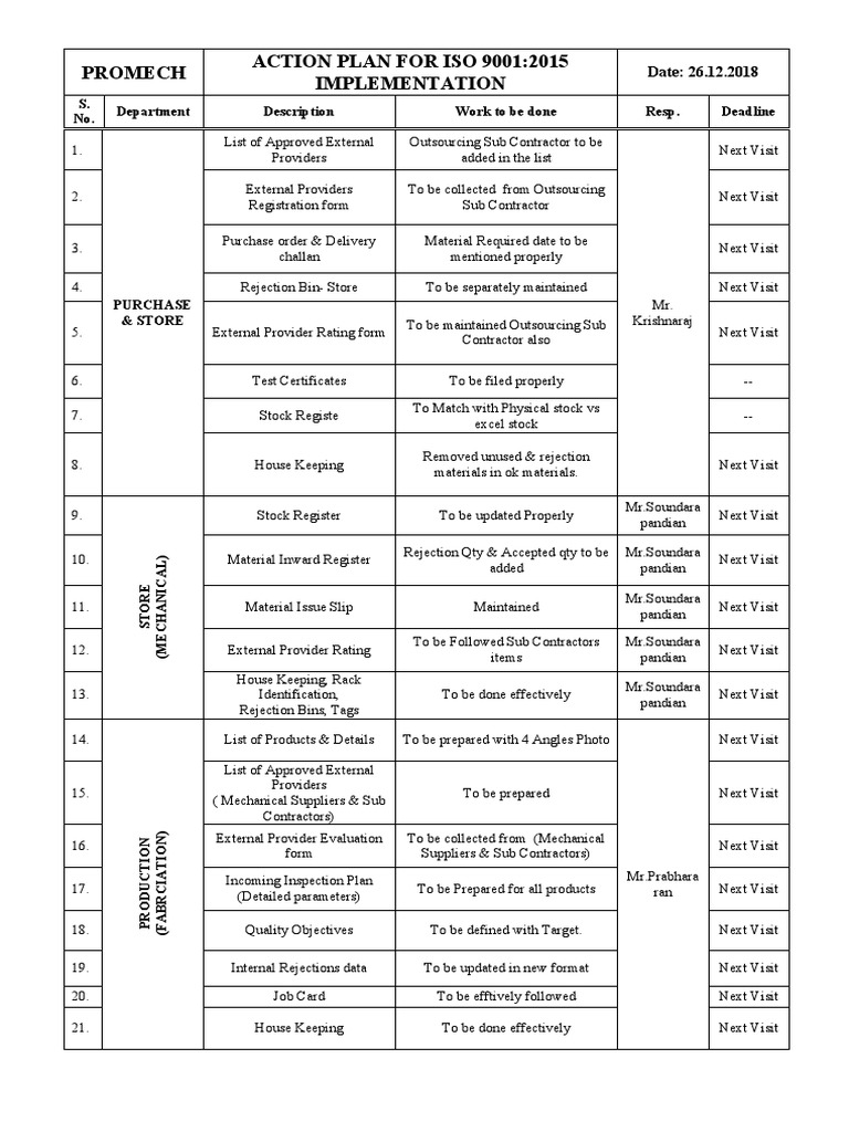 Action Plan - Promech | PDF | Systems Engineering | Information Technology Management
