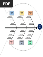 Diagrama de Ishikawa | PDF