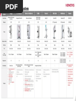 Technical Specification - OEC One CFD (E-Catalog 2021) | PDF | Computer Monitor | Touchscreen