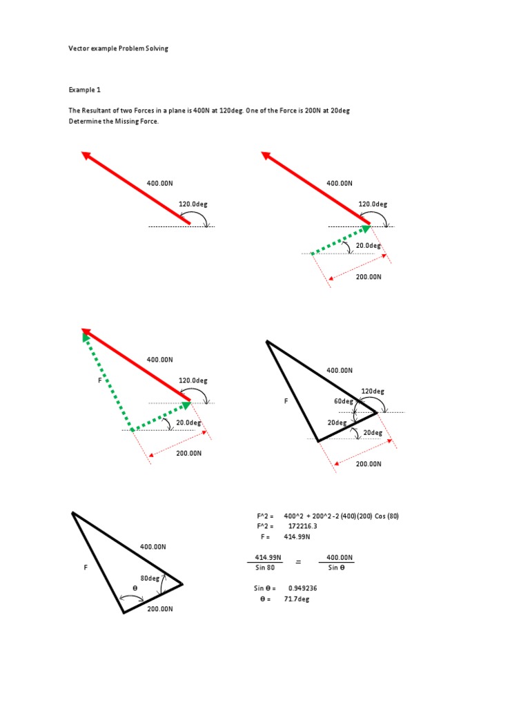 Vector Example Problem Pdf Cartesian Coordinate System Euclidean