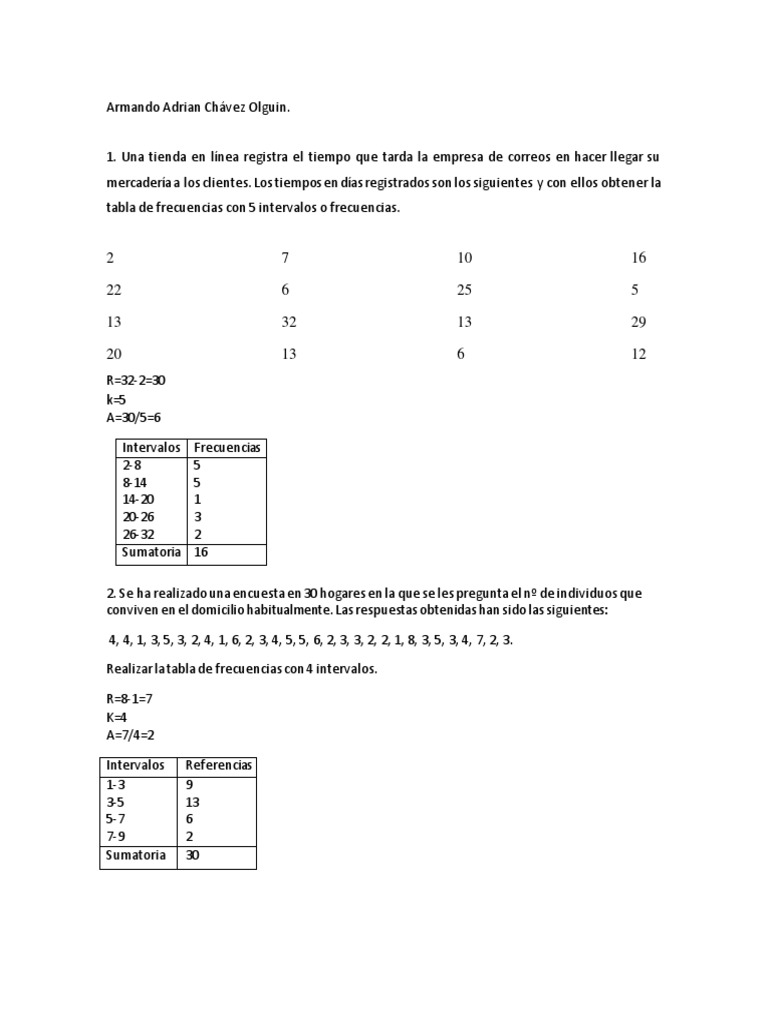 Tarea Tabla de Frecuencias Con Intervalos | PDF