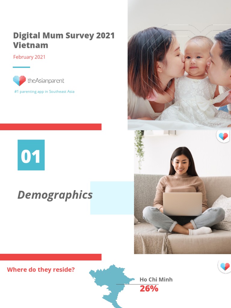 Digital Mum Survey 2021 - VN - Final Iqy6ue | PDF | Social Media | Popular Culture & Media Studies