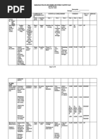 Barangay Peace and Order and Public Safety (Bpops) Plan CY-2018-2020 ...