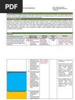 Profil Technopreneur, Peluang Usaha Dan Dunia Kerja Profesi Dalam Industri DKV | PDF