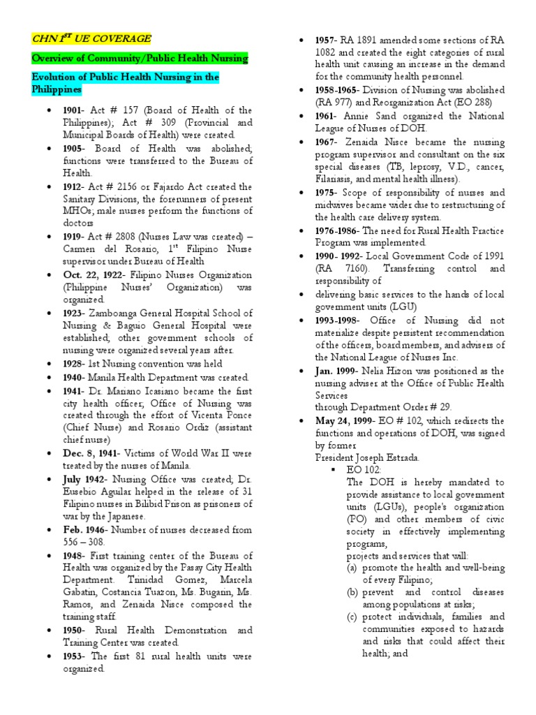 Evolution and Development of Public Health Nursing in the Philippines ...