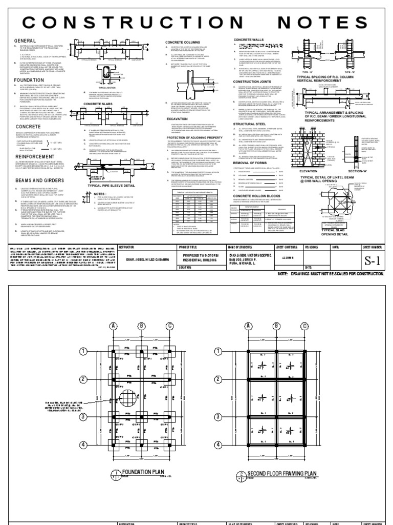 STRUCTURAL | PDF | Concrete | Building Materials