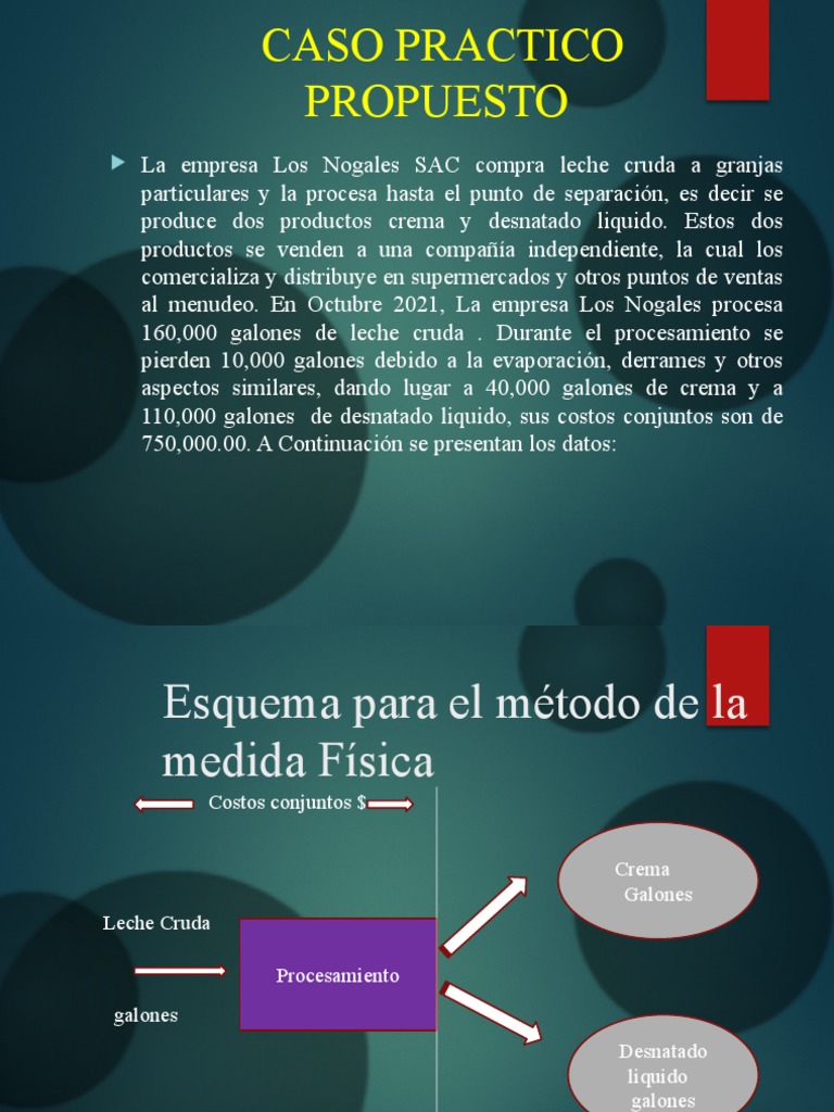 Caso Practico Propuesto Costos Conjuntos Unac | PDF | Crema | Comida y bebida