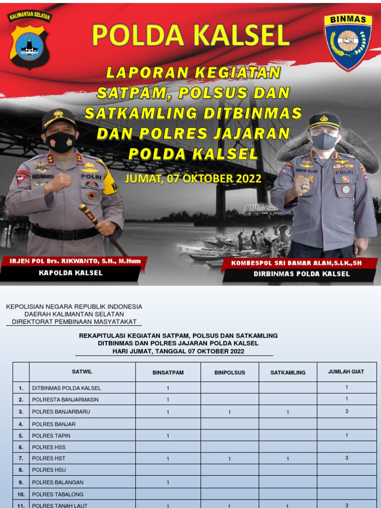 Pembinaan Satpam dan Polsus Polda Kalsel | PDF