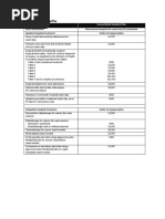 What Usph Means | PDF | Foods | Refrigerator