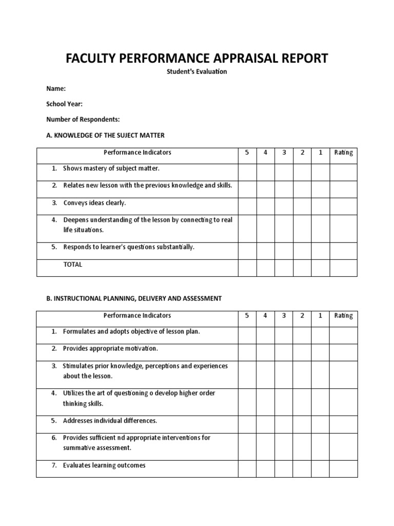 Faculty Performance Appraisal Report: Analyzing Teacher Effectiveness Across 5 Key Areas | PDF ...