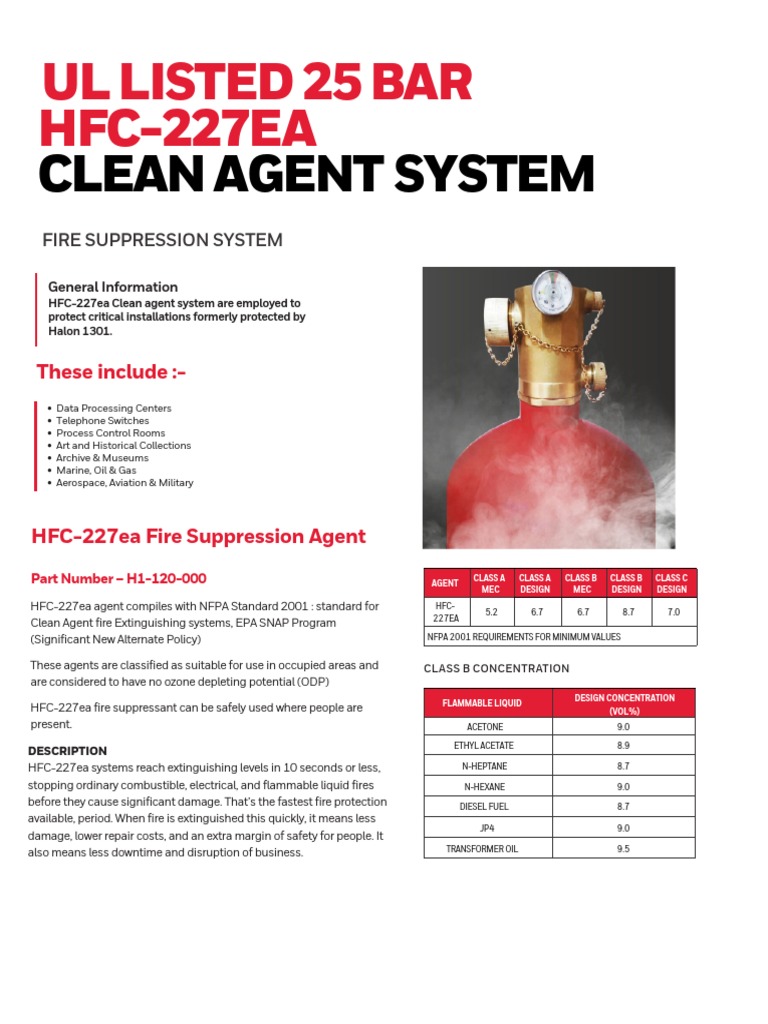 HFC - 227 Exhaust Fan | PDF | Manufactured Goods | Mechanical Engineering