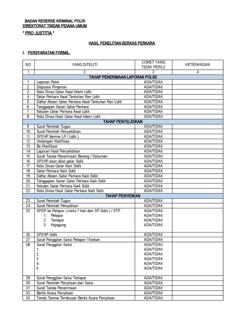 Takah Cek List | PDF