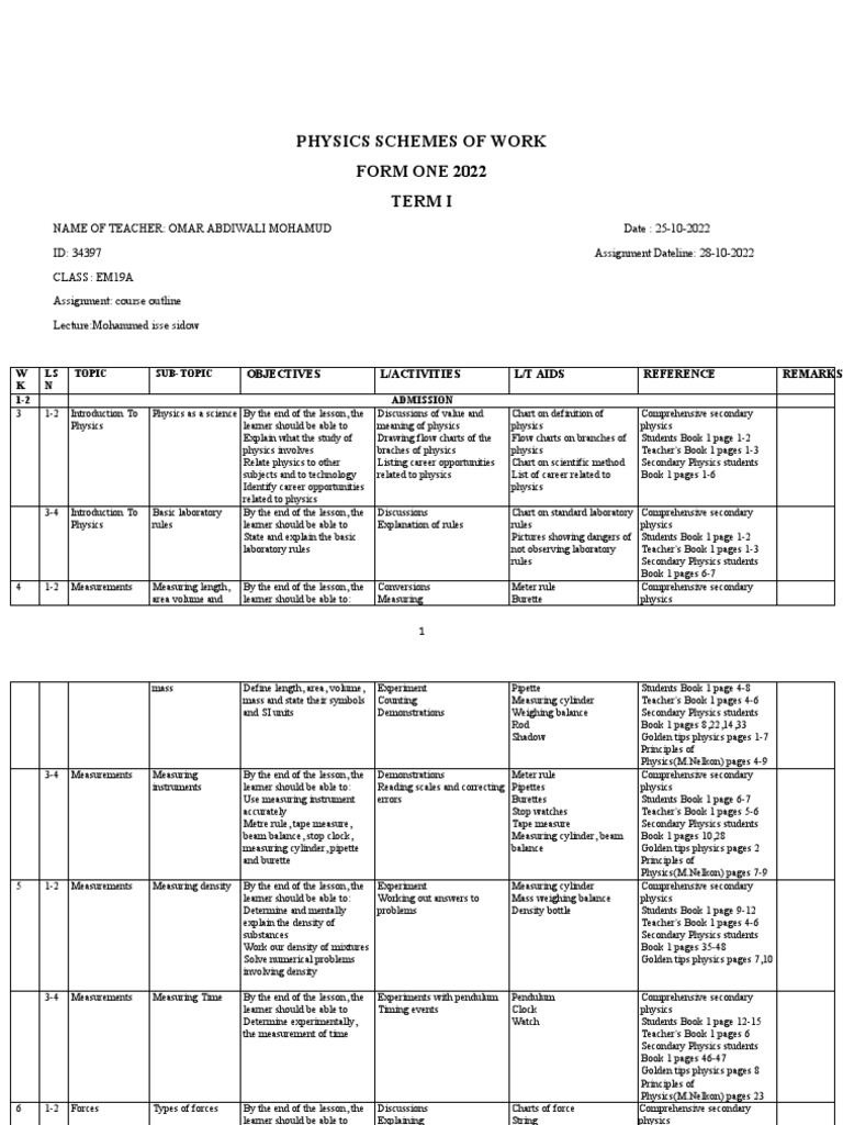 Physics Scheme Form 1 2020 Schemes of Work | PDF | Pressure | Heat Transfer