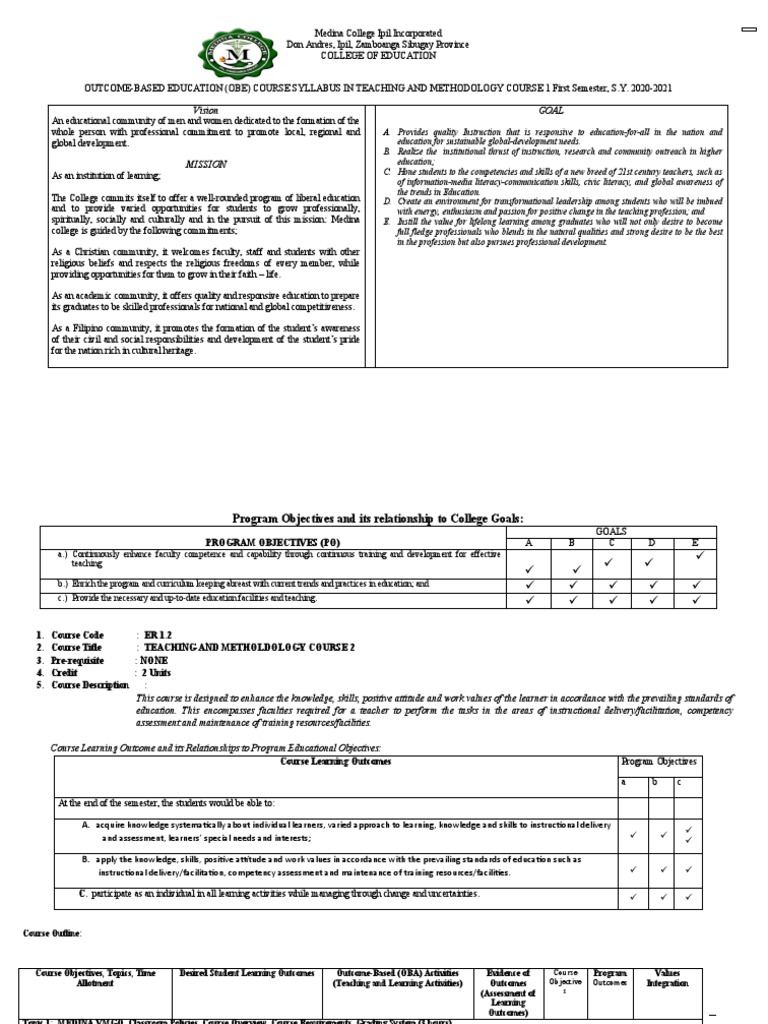 TMC 2 SYLLABUS ER 1.2 | PDF | Educational Assessment | Teaching Method