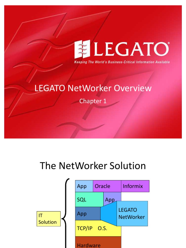 Legato Networker | PDF | Backup | Directory (Computing)