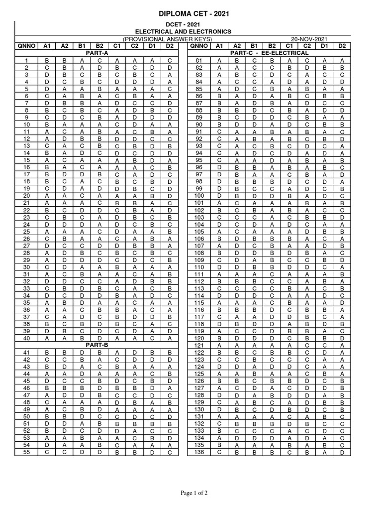 2021 Answer Key | PDF