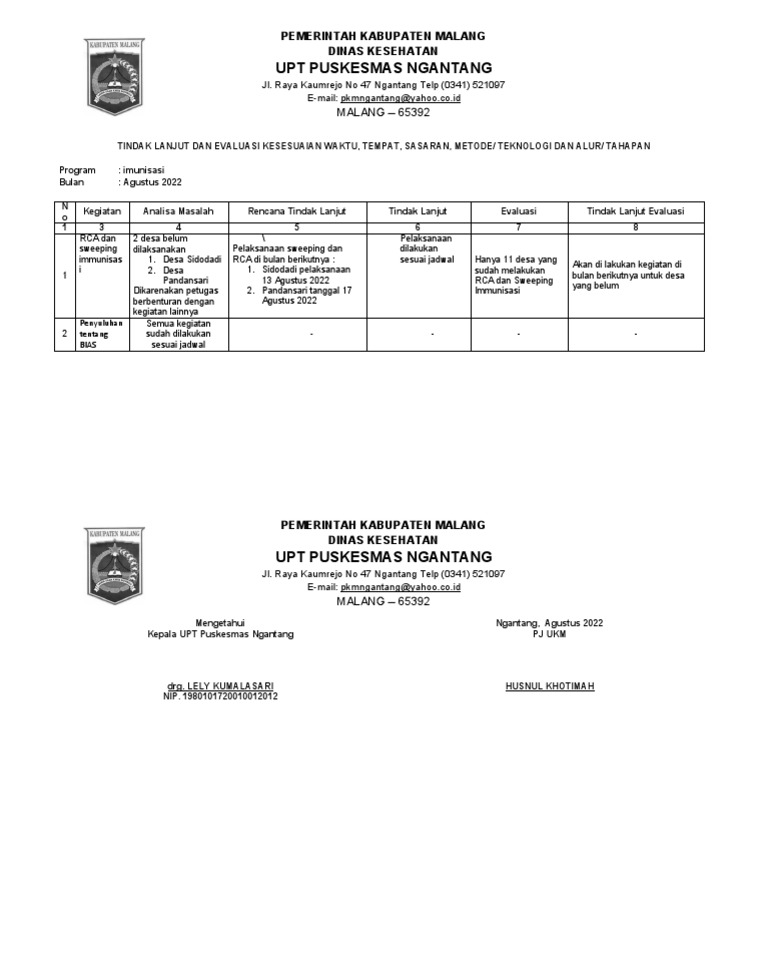 TINDAK LANJUT DAN EVALUASI PROGRAM IMUNISASI DI DESA SIDODADI DAN ... TINDAK LANJUT DAN EVALUASI PROGRAM IMUNISASI DI DESA SIDODADI DAN ...