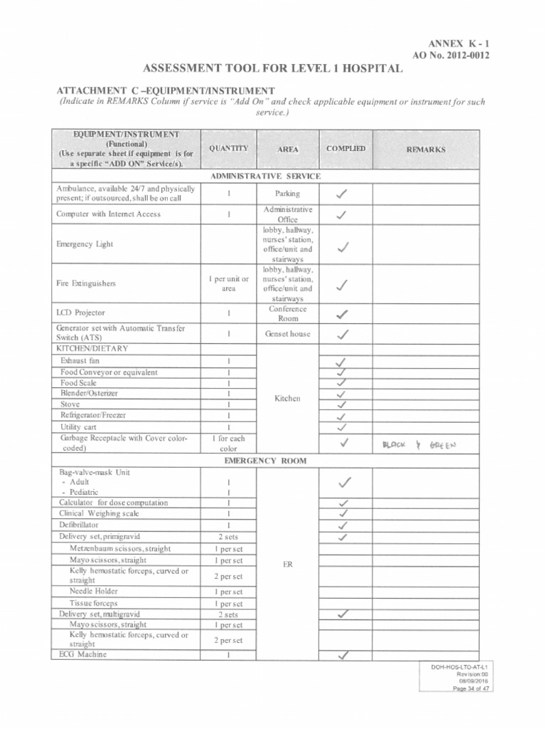 Assessment Tool - Level 1 Hospital | PDF