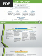 Aip With Pillars Sample | PDF