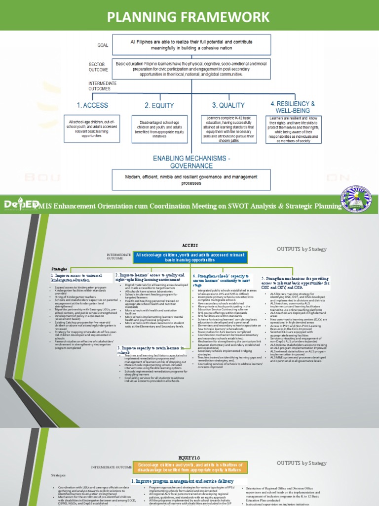 Bedp 2030 - Planning Frameworks - 4 Pillars and Enabling Environment ...