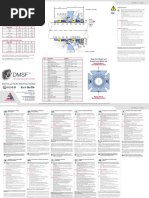 Gland Packing Installation Guide | PDF | Manufactured Goods ...