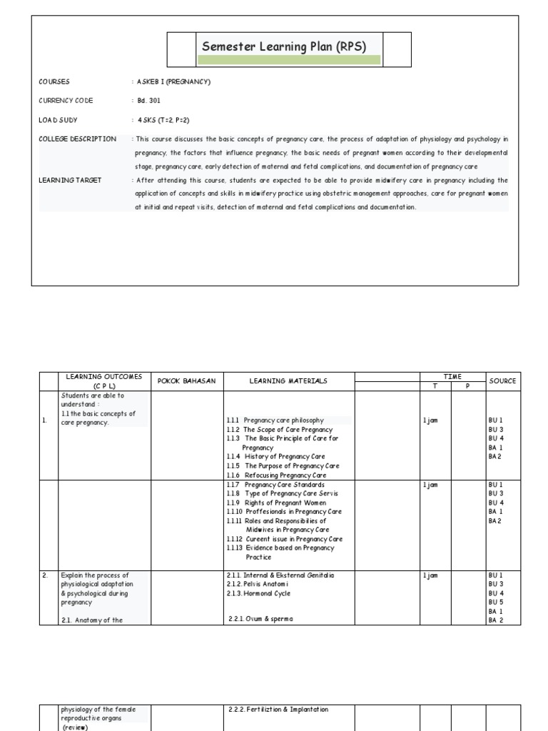 2 RPS | PDF | Pregnancy | Human Body