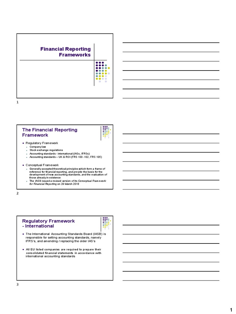 Week 1 Slides (IAS 8, 1, 34, IFRS 13, FinReport Slides) | PDF | Fair ...