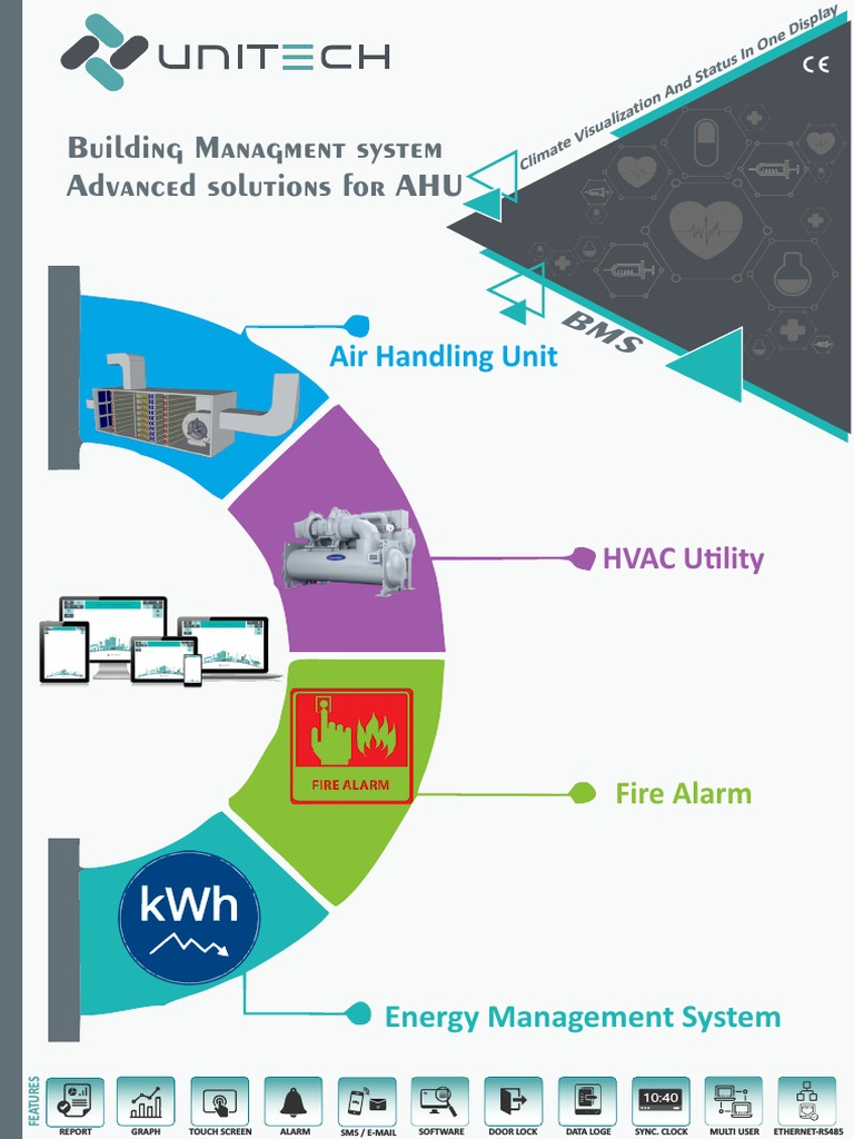 Building Management Systems (BMS) for HVAC and Energy Control | PDF ...