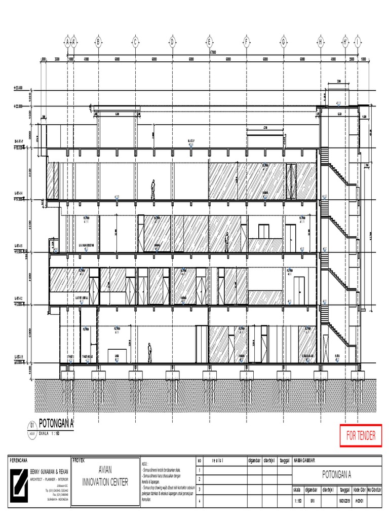 Desain Avian Innovation Center | PDF