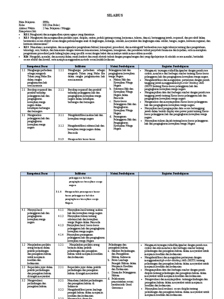 Silabus | PDF | Politik | Ilmu Sosial