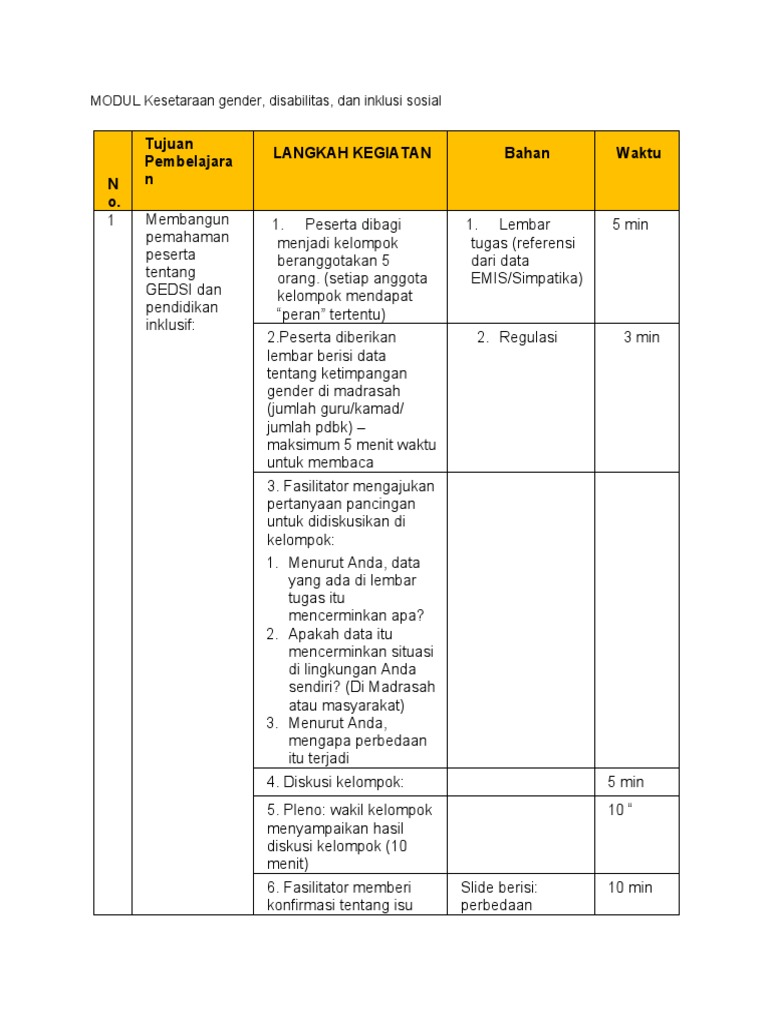 Modul GEDSI 2 JPL | PDF