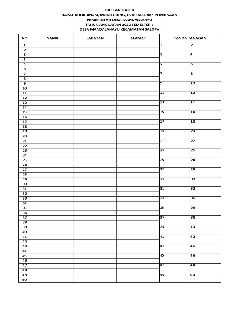 Daftar Hadir Rapat | PDF